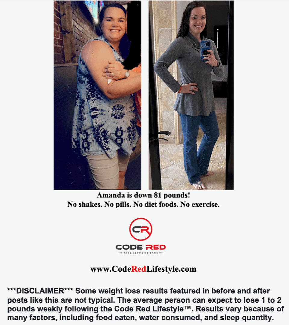 From "I let my weight go" to down 81 pounds! - Cristy "Code Red" Nickel