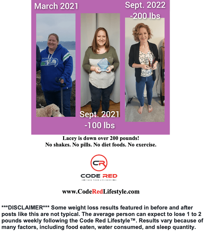 Down over 200 pounds! - Cristy "Code Red" Nickel