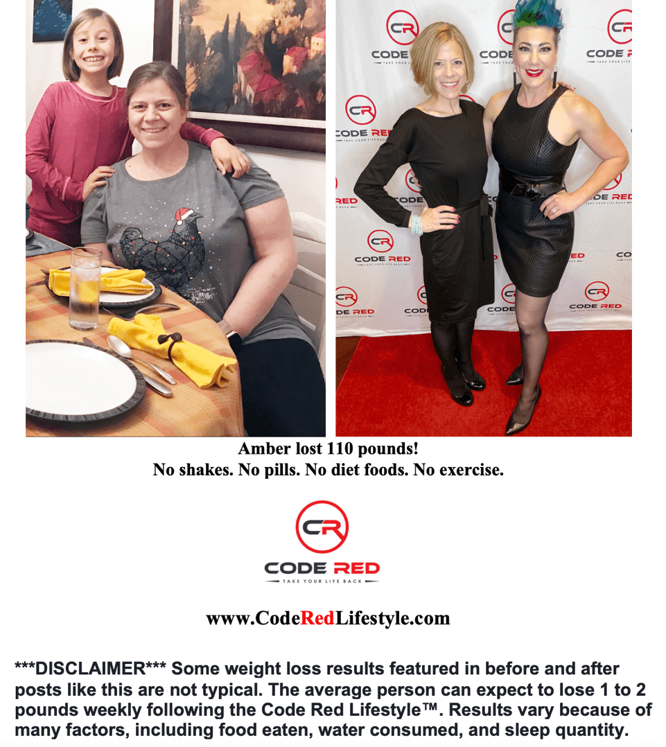 Down 110 pounds in 10 months! - Cristy "Code Red" Nickel